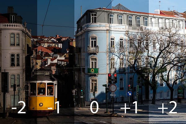 Exposure Compensation, How to use it to take better pictures ...