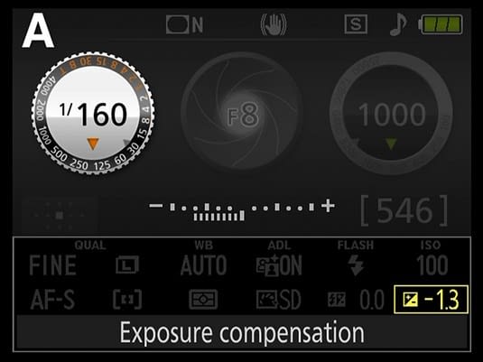 Exposure Compensation, How to use it to take better pictures? - Photowalks.pt - Lisbon ...
